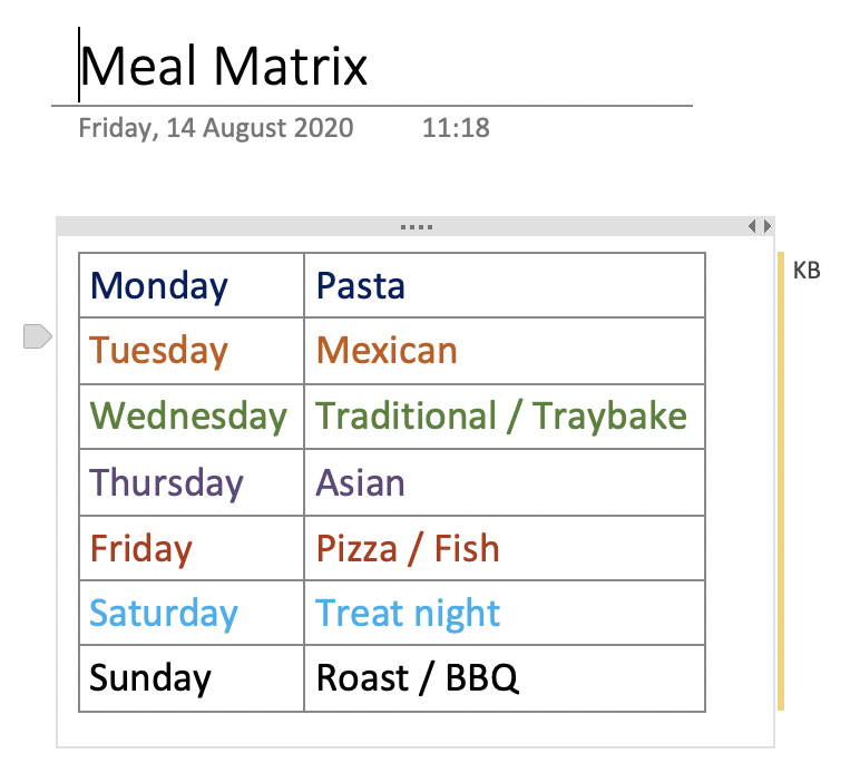 Using a Meal Matrix – Notes From My Day