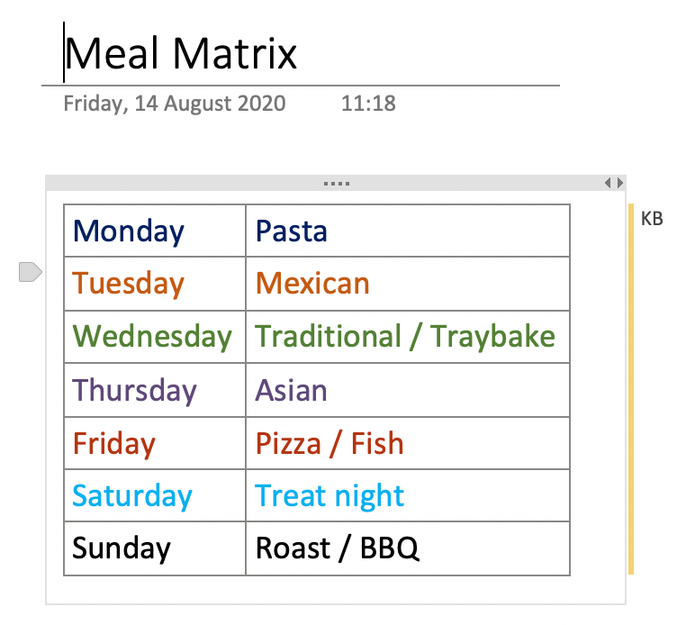 Using a Meal Matrix – Notes From My Day